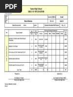 Identification Type Test Items: Example | PDF | Multiple Choice | Question