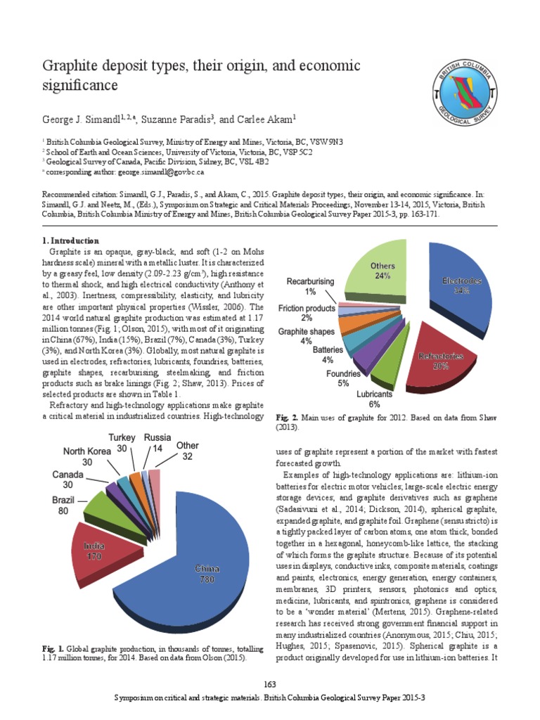 Graphite | Download Free PDF | Graphite | Carbon