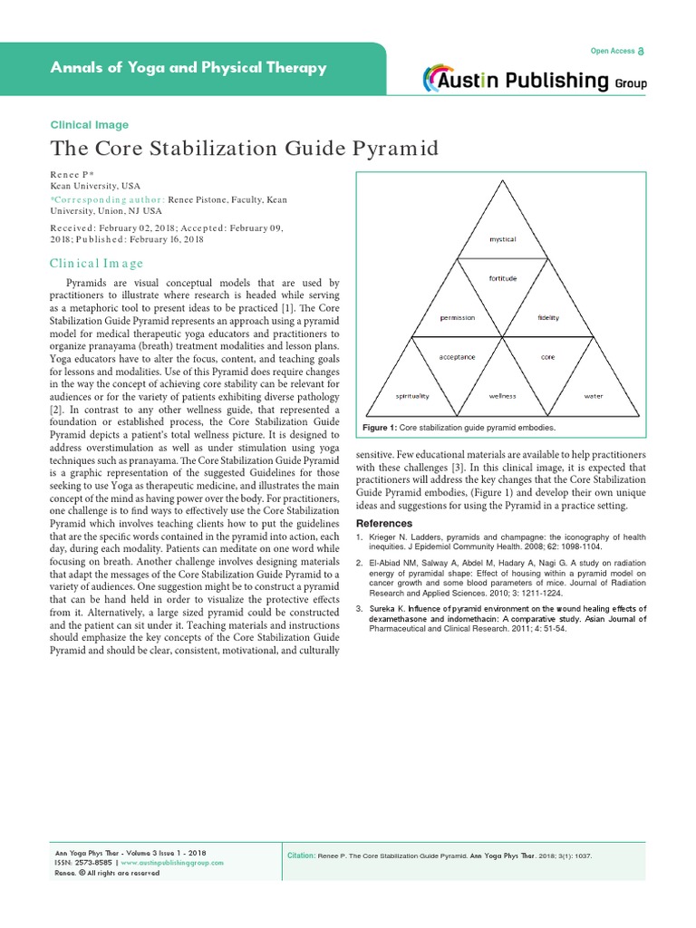 The Core Stabilization Guide Pyramid: Annals of Yoga and Physical ...