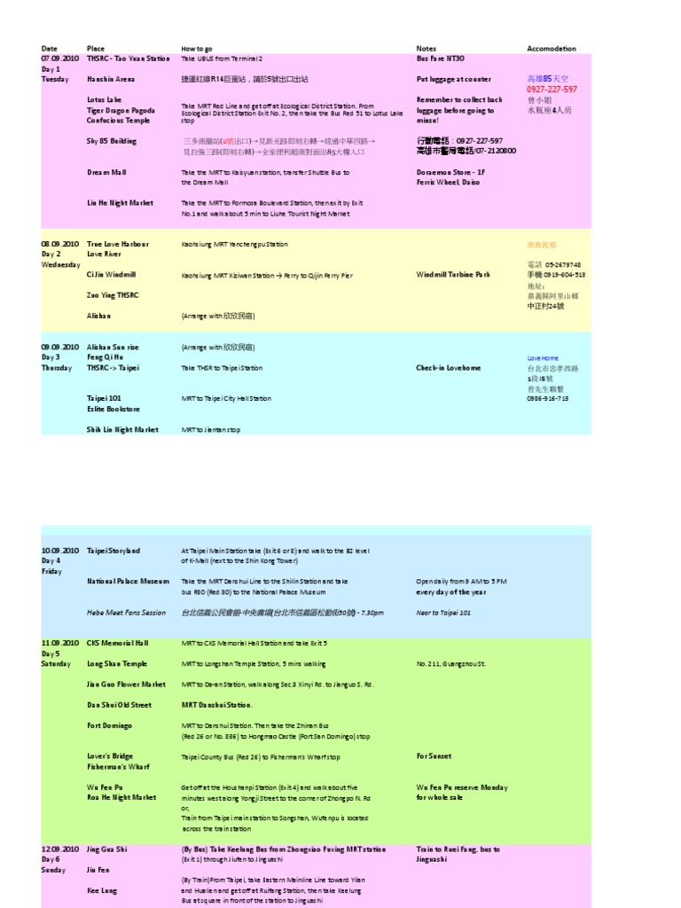 Taiwan Itineraries | Taipei | Transport