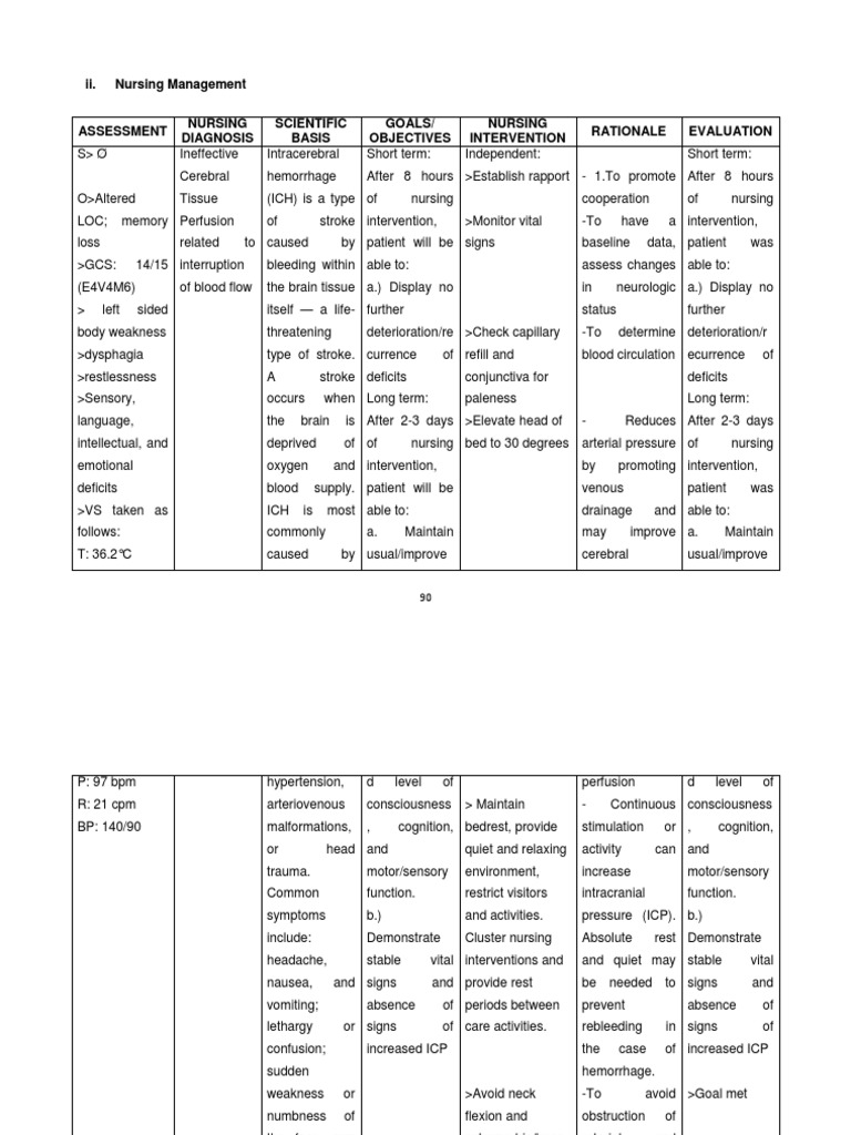 NCP Neuro | PDF | Stroke | Diseases And Disorders