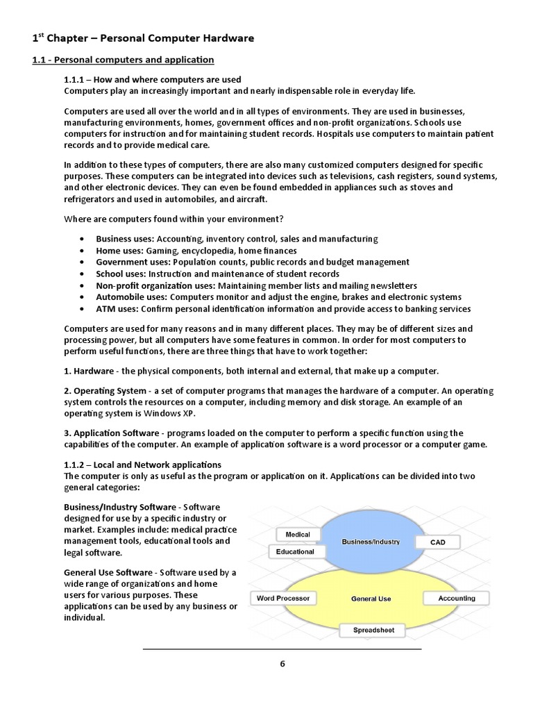 1 Chapter - Personal Computer Hardware: 1.1 - Personal Computers and Application | PDF ...