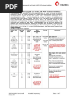 Wender Utah Rating Scale (WURS) | PDF | Attention Deficit Hyperactivity ...