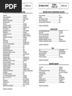 Aviation Cheat Sheet by Bruce Blaney PDF | PDF | Instrument Flight ...