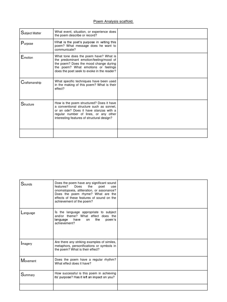 Poem Analysis Scaffold | PDF