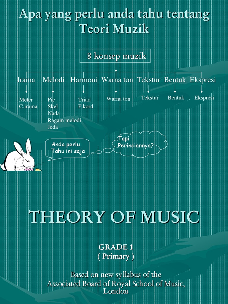Teori Pendidikan Muzik Sekolah Rendah | PDF | Scale (Music) | Elements ...