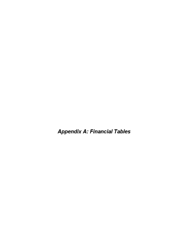 Financial Tables PDF | PDF | Mathematical Finance | Economic Theories