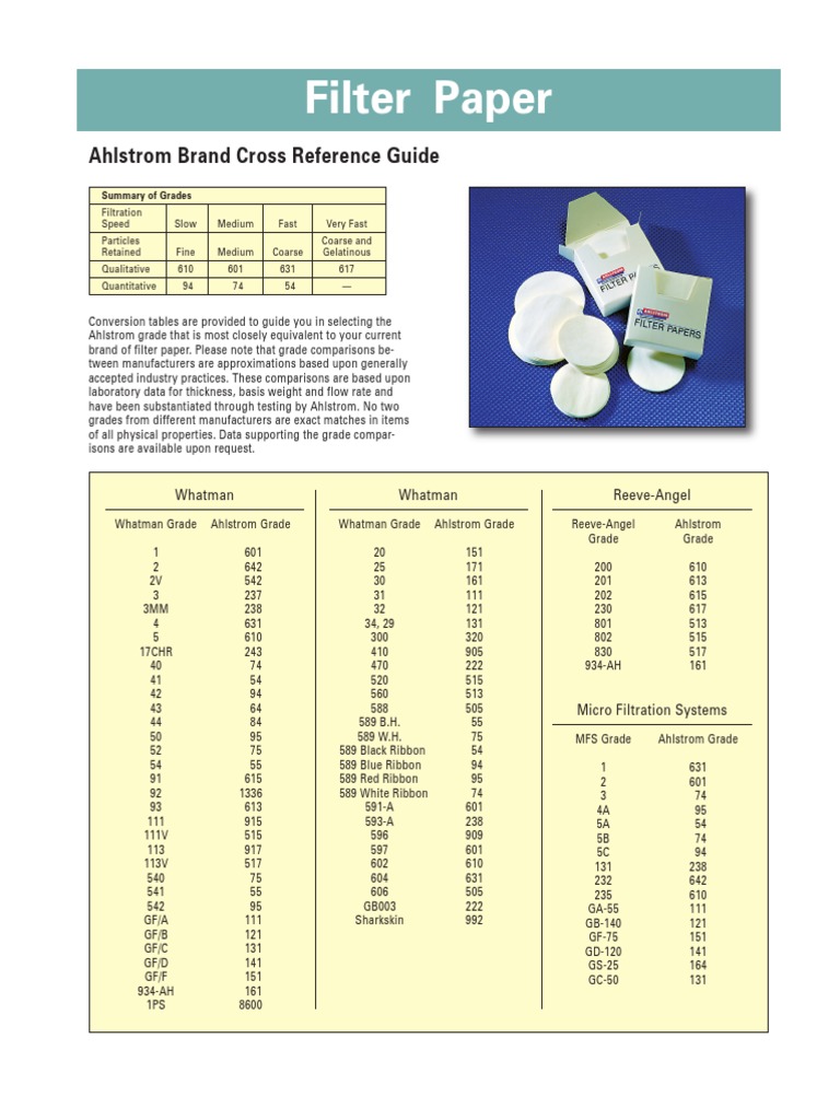 Ahlstrom Filter Paper Brand Cross Reference | PDF | Filtration | Chemistry
