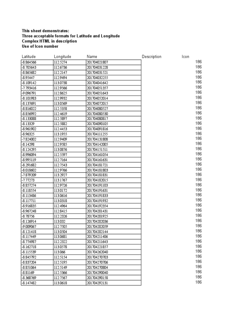 Excel To KM Ldemo | PDF | Scientific Modeling | Visualization (Graphics)