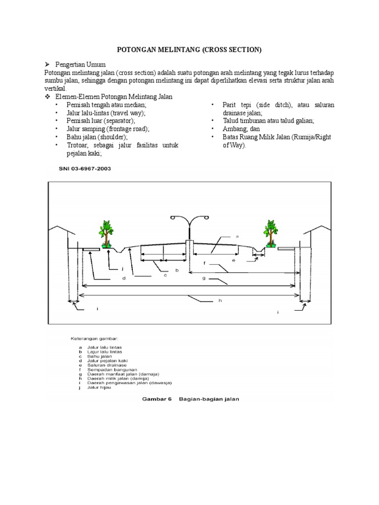 Elemen dan Fungsi Potongan Melintang Jalan | PDF