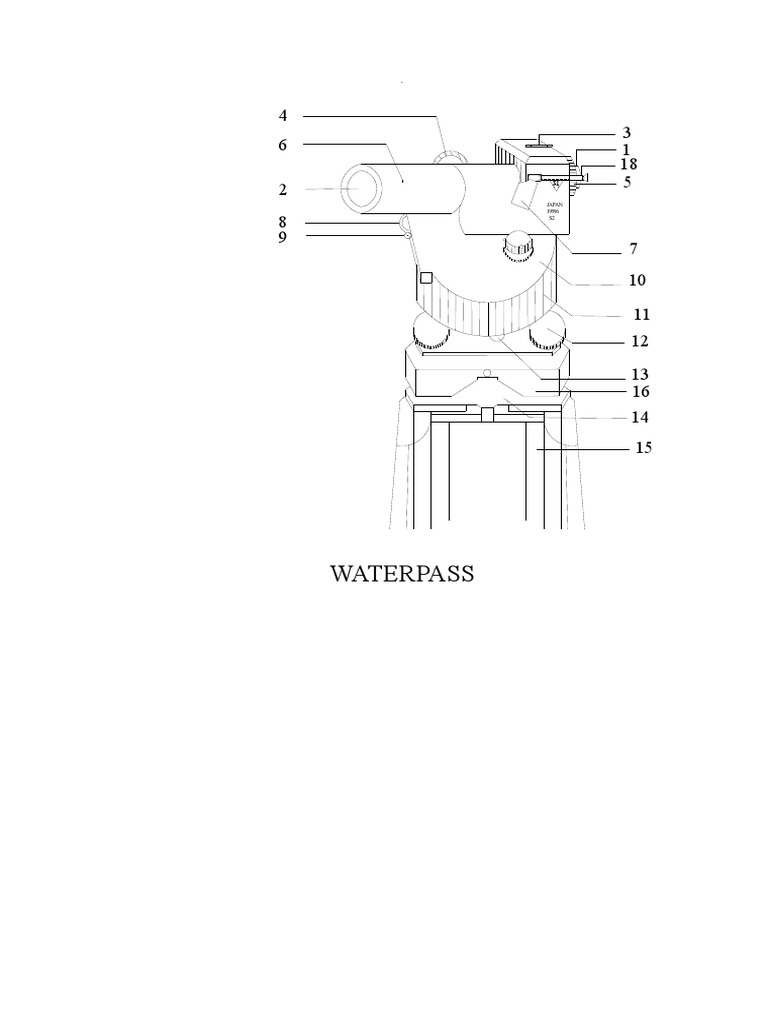 Gambar Waterpass | PDF