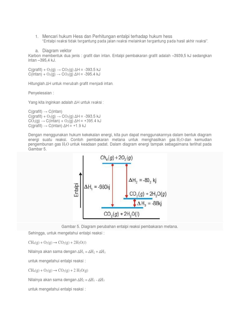 Mencari Hukum Hess Dan Perhitungan Entalpi Terhadap Hukum Hess | PDF | Metode & Bahan Ajar ...