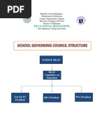 Attendance Sheet For Remedial Class | PDF