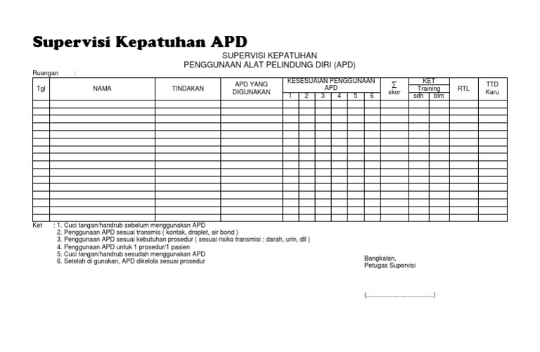 Supervisi Kepatuhan APD | PDF