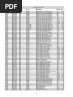 Polylab Price List 2021-22 | PDF | Glass Applications | Equipment