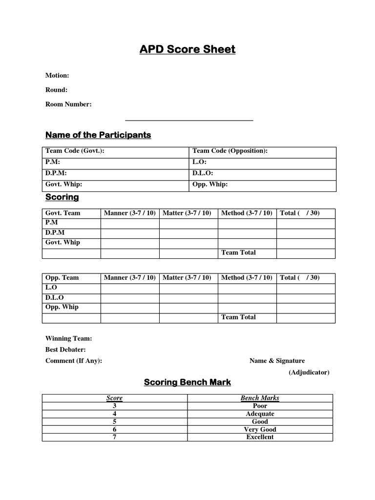 APD Scoring Sheet | PDF