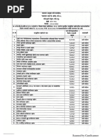 Staff Grooming Checklist Chart | PDF