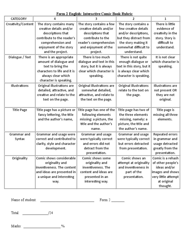 Comic Book Rubric | PDF | Comic Book | Grammar