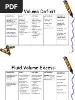 IV Solutions Reference Chart (Uses & Effects) | PDF | Saline (Medicine ...