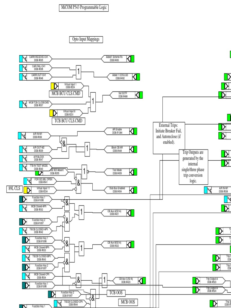 PSL | PDF | Power Engineering | Electrical Components