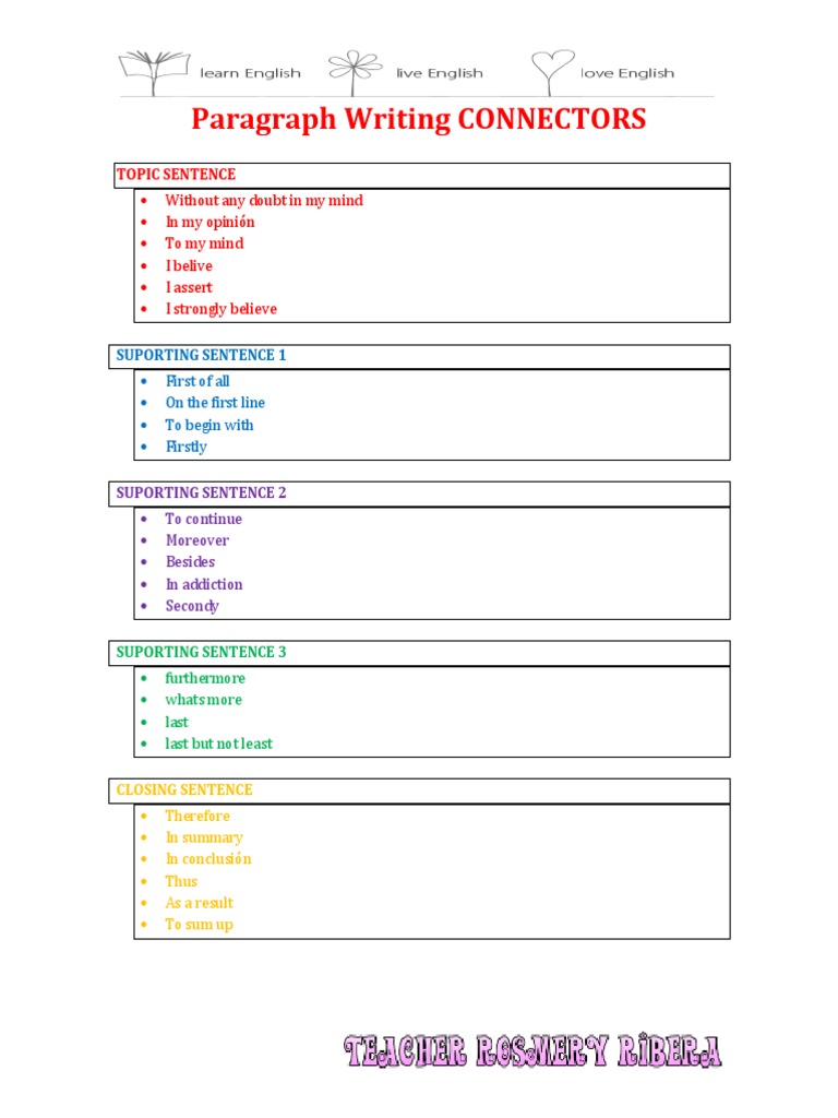 Essential Connectors for Paragraphs | PDF