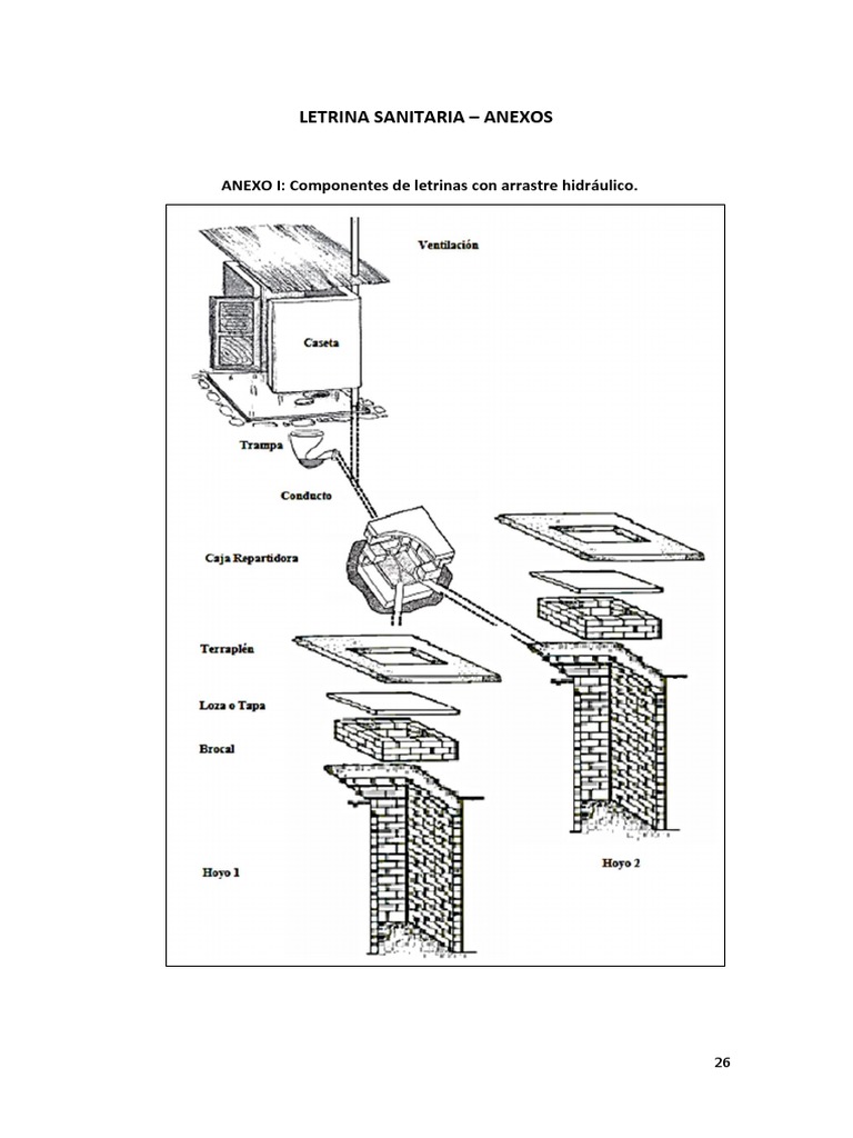 Componentes, dimensiones y detalles de letrinas sanitarias | PDF
