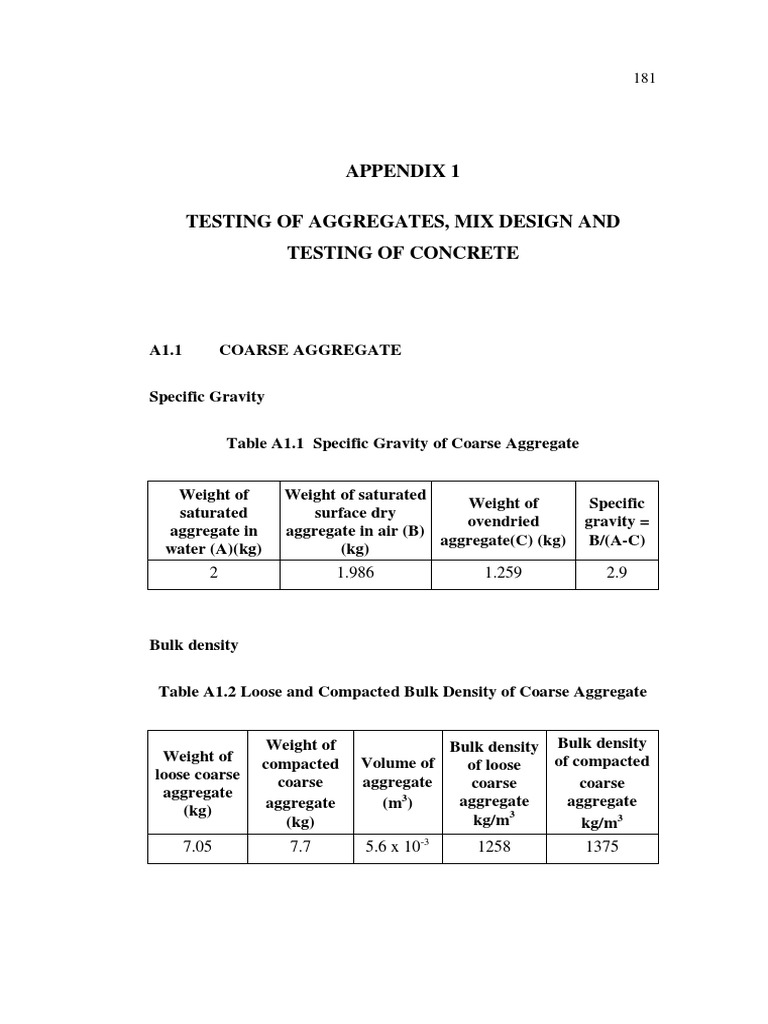 16 Appendix | PDF | Concrete | Density
