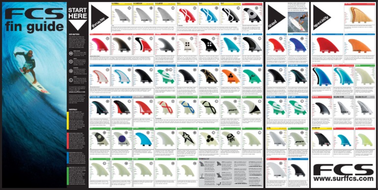 FCS Fin Size and Type Guide | PDF | Nature