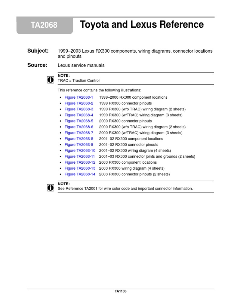 Toyota And Lexus Reference Pdf Electrical Connector Toyota