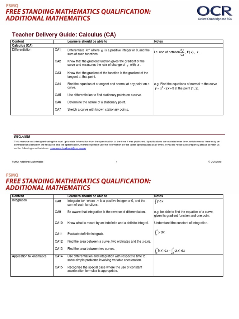 Calculus 1 | PDF | Derivative | Calculus