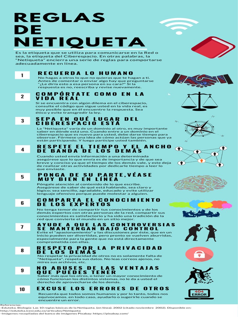 Actividad 1. Reglas de Netiqueta | PDF | Etiqueta | Internet