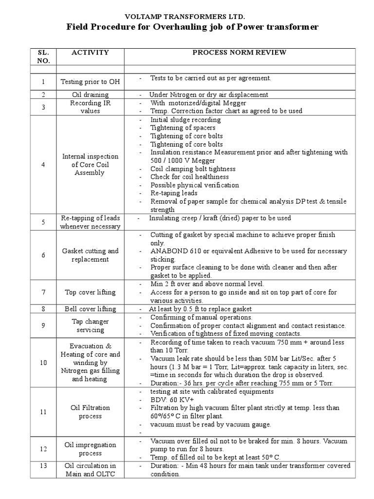 Field Procedure For Overhauling Job of Power Transformer: Voltamp ...