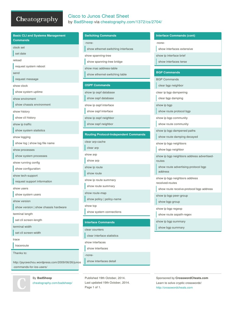 Sosuave Guide To Women | PDF | Internet Protocols | Network Layer Protocols
