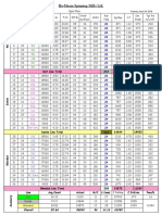 Sitra Conversion Guide Lines | PDF | Yarn | Spinning (Textiles)
