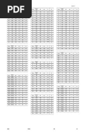 Cotton Grading Chart | PDF | Textiles | Fibers