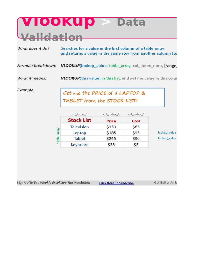 Vlookup Data Validation1 | PDF