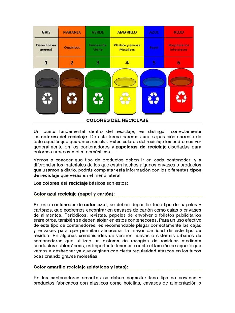 Colores Del Reciclaje | PDF | Reciclaje | Cartón