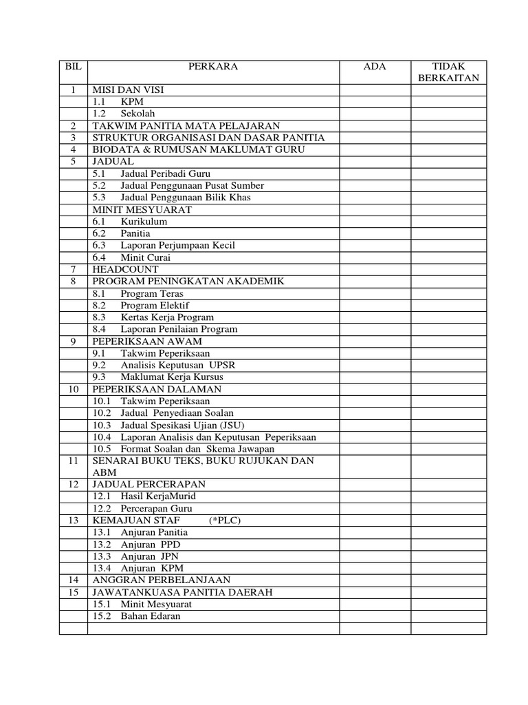 Contoh Panitia | PDF