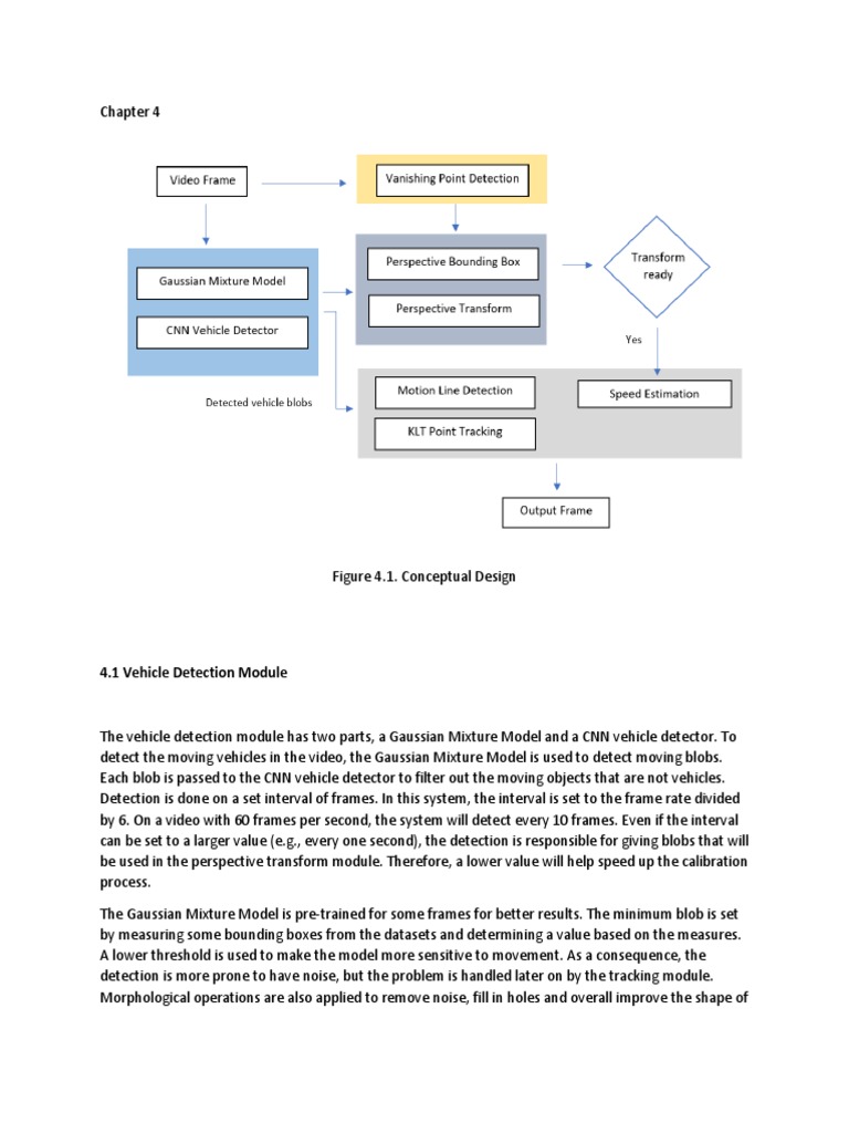 Chapter 4 Draft | PDF | Perspective (Graphical) | Horizon