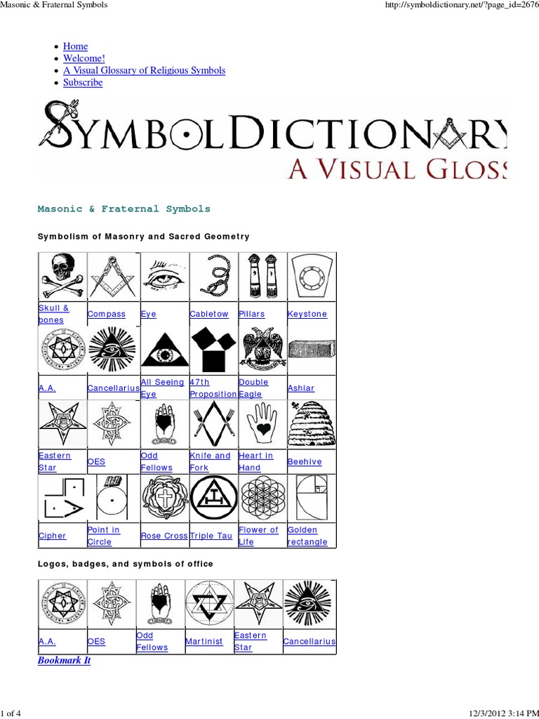 Masonic Symbols and Their Meanings | PDF | Freemasonry | Esotericism