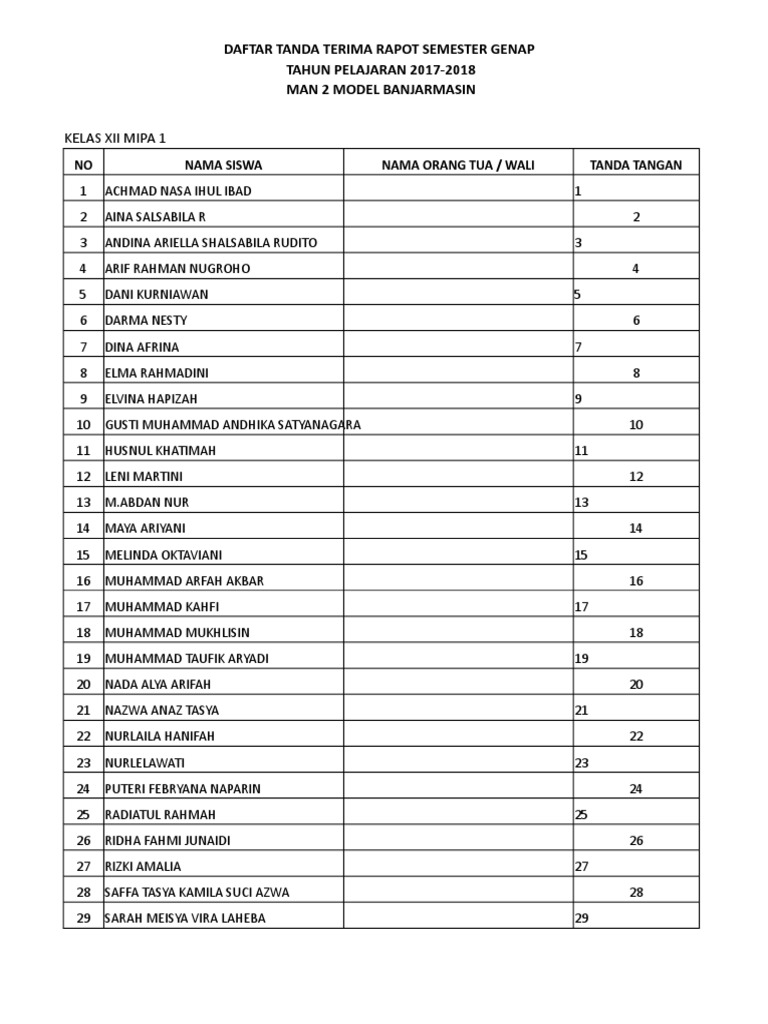 Tanda Terima Rapot (Contoh) | PDF
