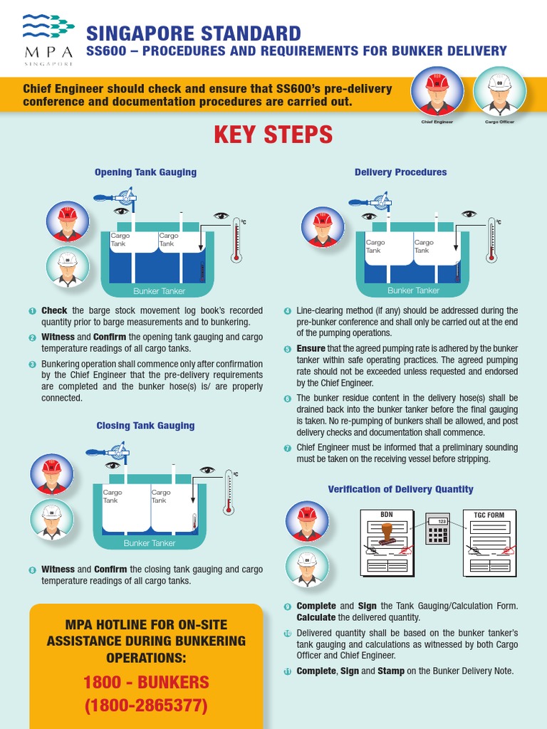 Procedures and Requirements For Bunker Delivery | PDF | Oil Tanker ...