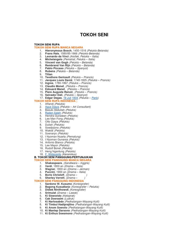Tokoh Terkenal Seni Musik Klasik | PDF