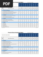 Process Effectiveness Assessment Report (PEAR) | PDF | Performance ...