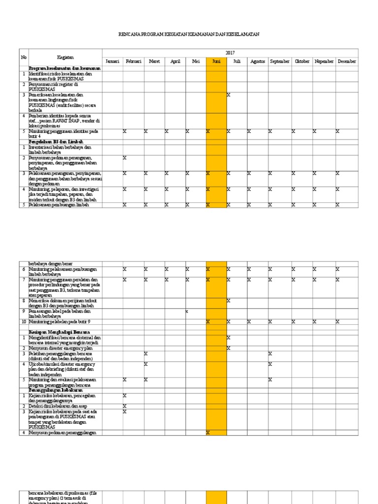 Contoh Register Risiko Puskesmas | PDF | Kesehatan Holistik
