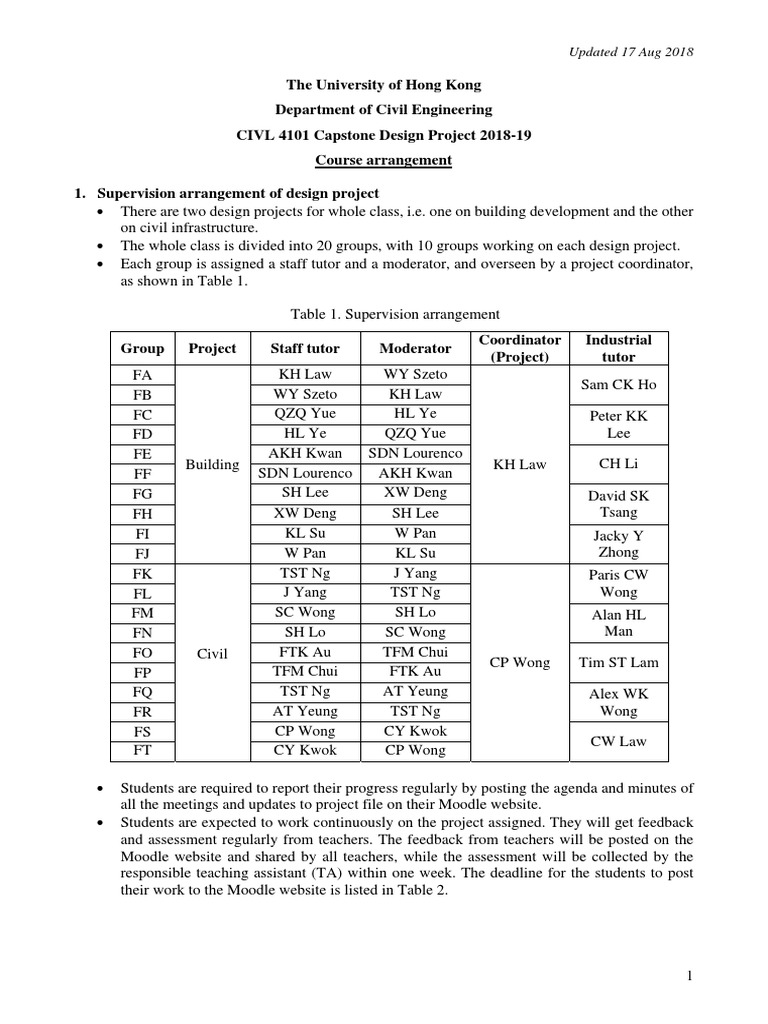 2018-19 CIVL4101 CDP Course Arrangement - Students v1 | PDF | Hong Kong