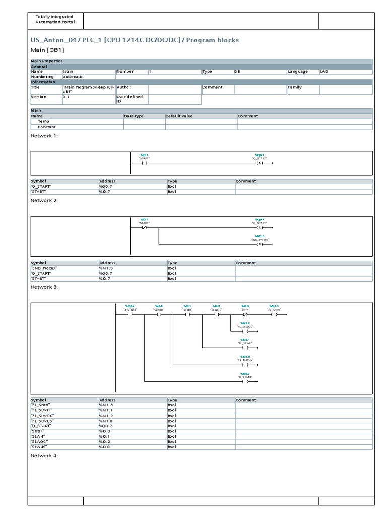 US - Anton - 04 / PLC - 1 (CPU 1214C DC/DC/DC) / Program Blocks: Main (OB1) | PDF | Computer ...