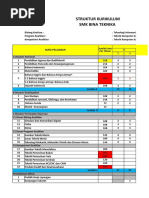 Program Kerja TU | PDF