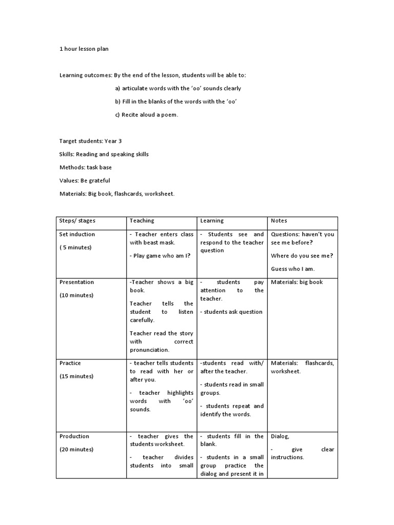 1 Hour Lesson Plan | PDF | Lesson Plan | Quality Of Life
