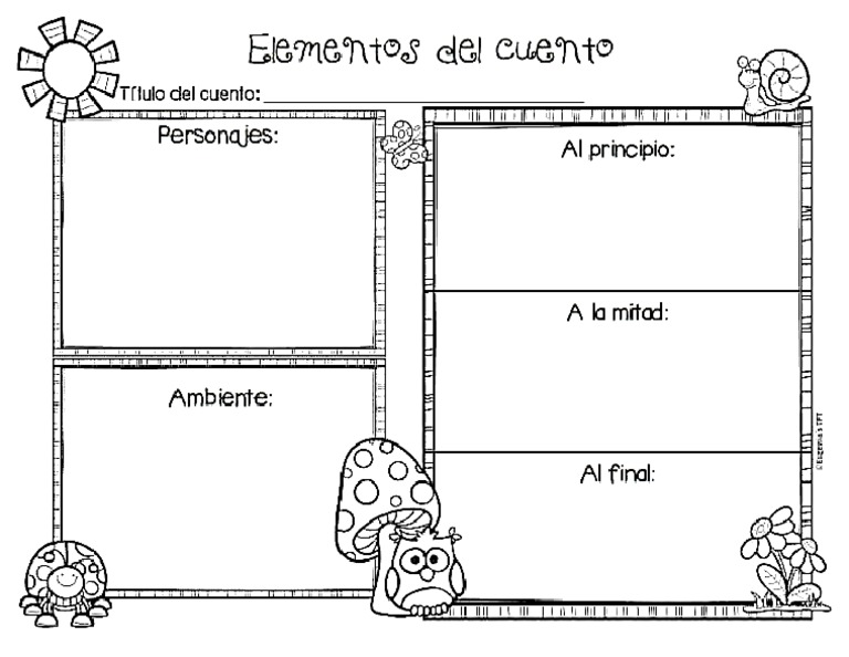 Mapa Del Cuento